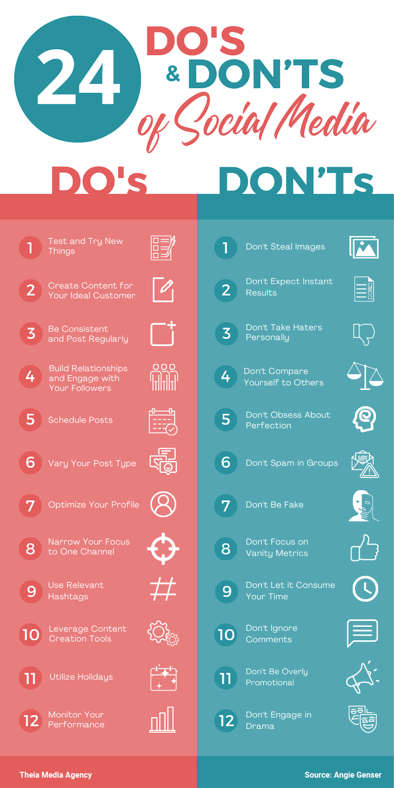 24 Do’s and Don’ts of Social Media Marketing [Infographic]