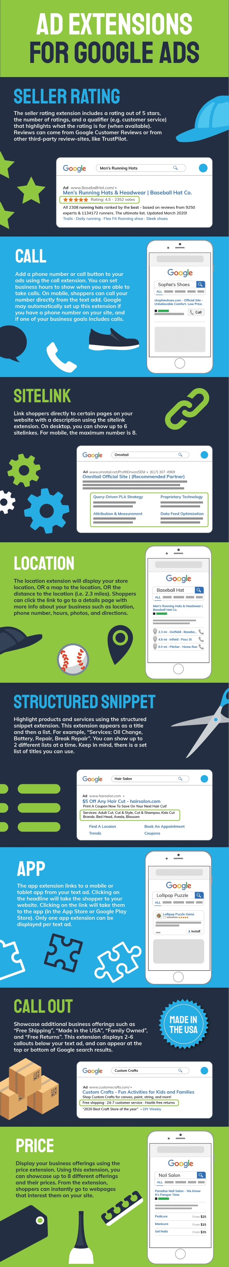8 Google Ads Extensions to Increase Click Through Rate [Infographic]