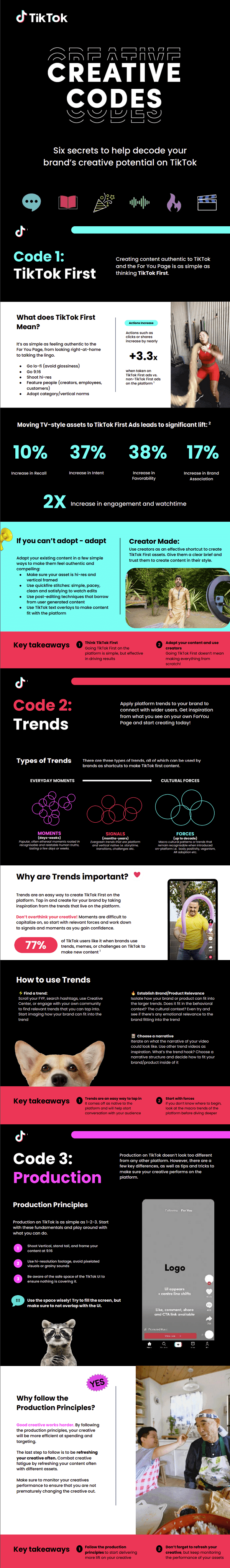 TikTok Releases Guidelines For Creating Impactful Content [Infographic]