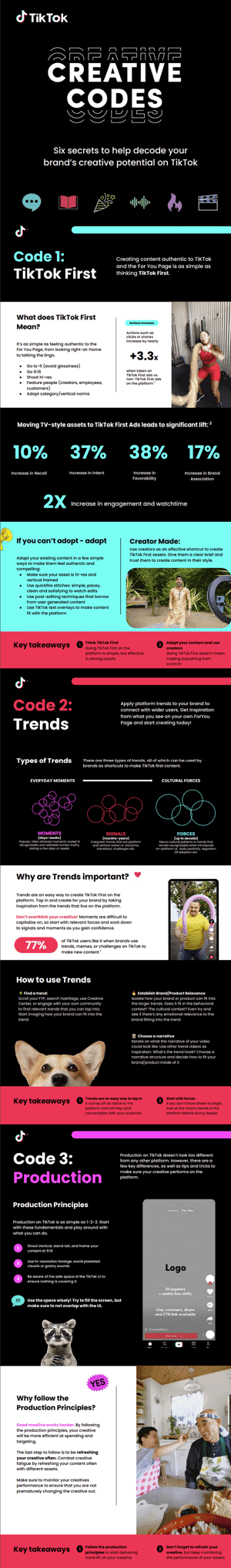 TikTok Releases Guidelines For Creating Impactful Content [Infographic]